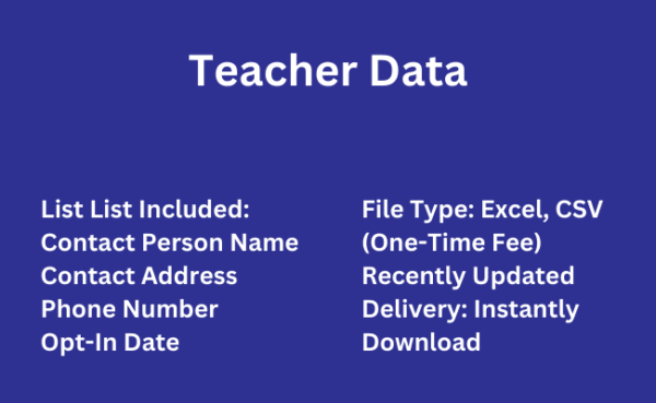 Teacher Data | Phone List